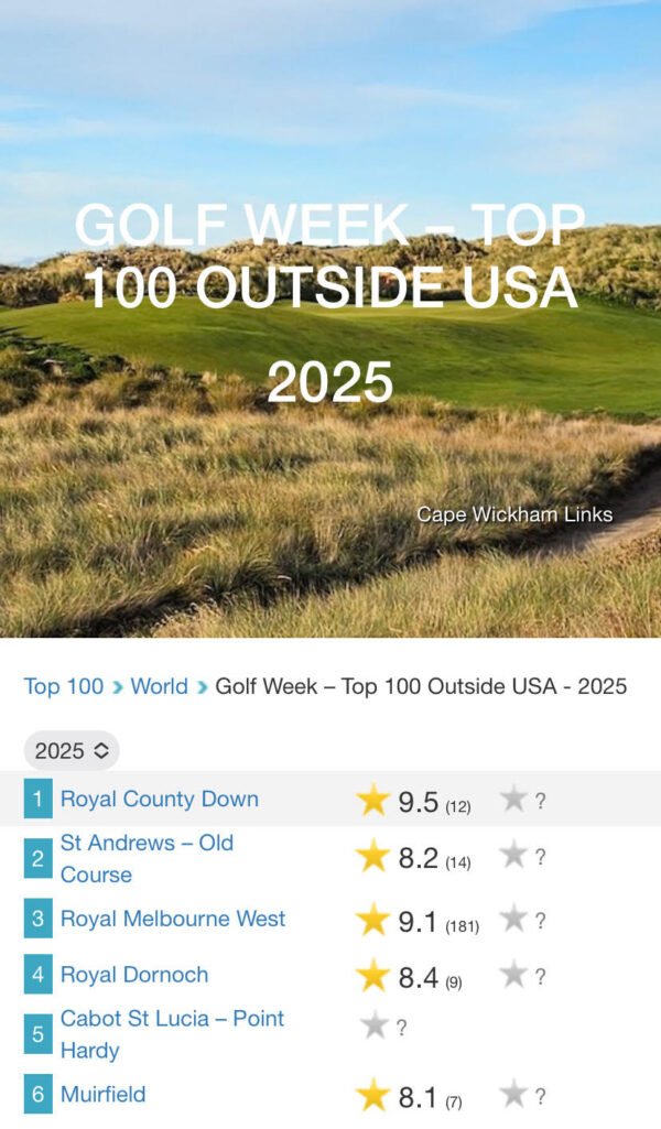 Saint Lucia Ranked Among Top US Summer Travel Spots, Golf Destinations ...